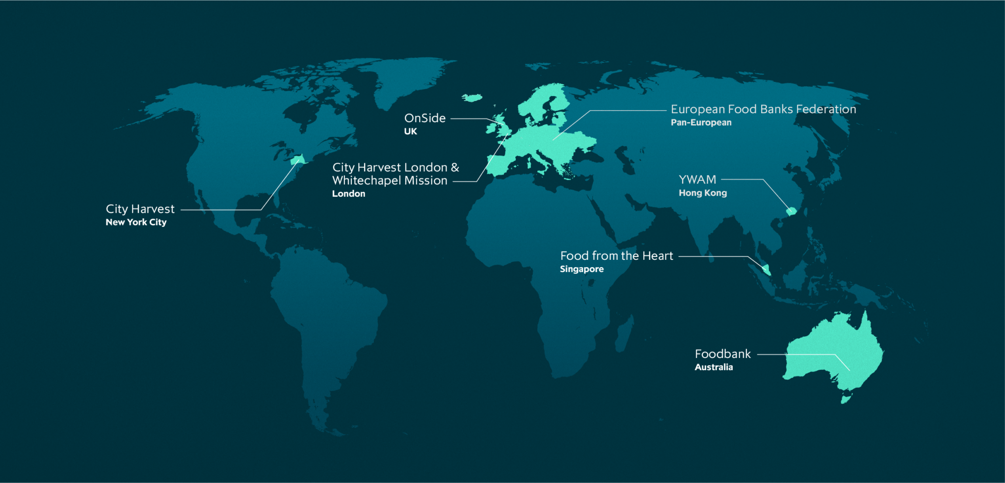 ICG - The Giving Department